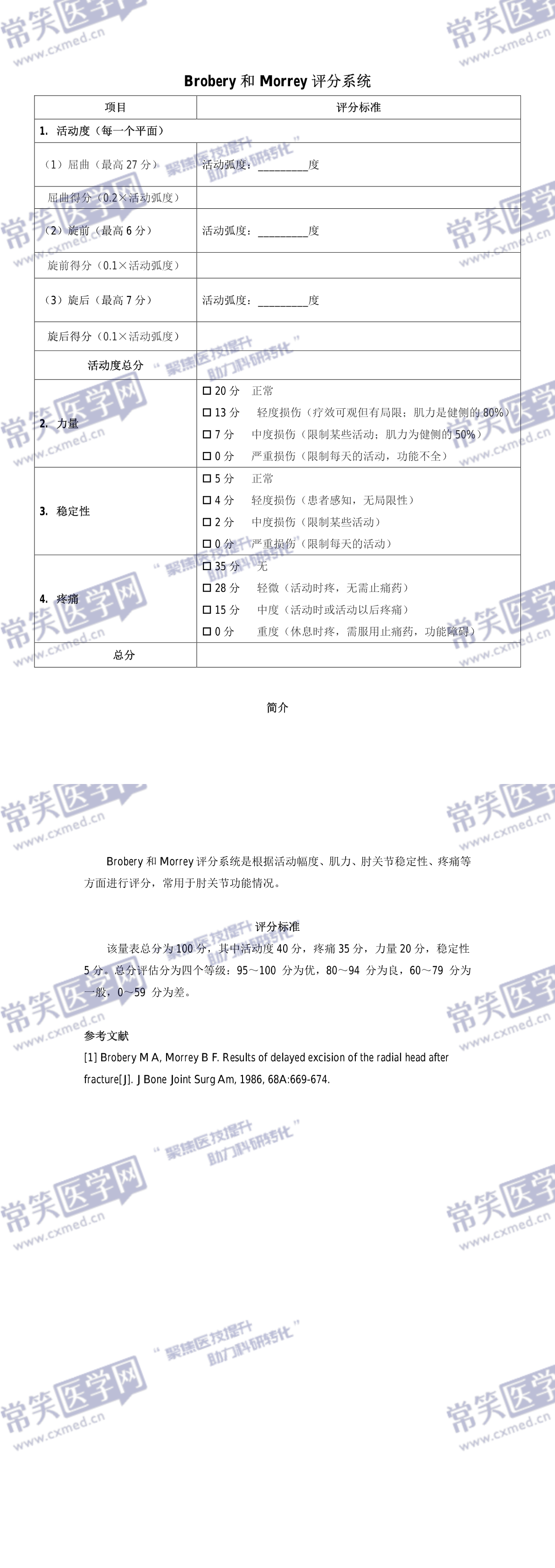 Brobery和Morrey评分系统-常笑医学网